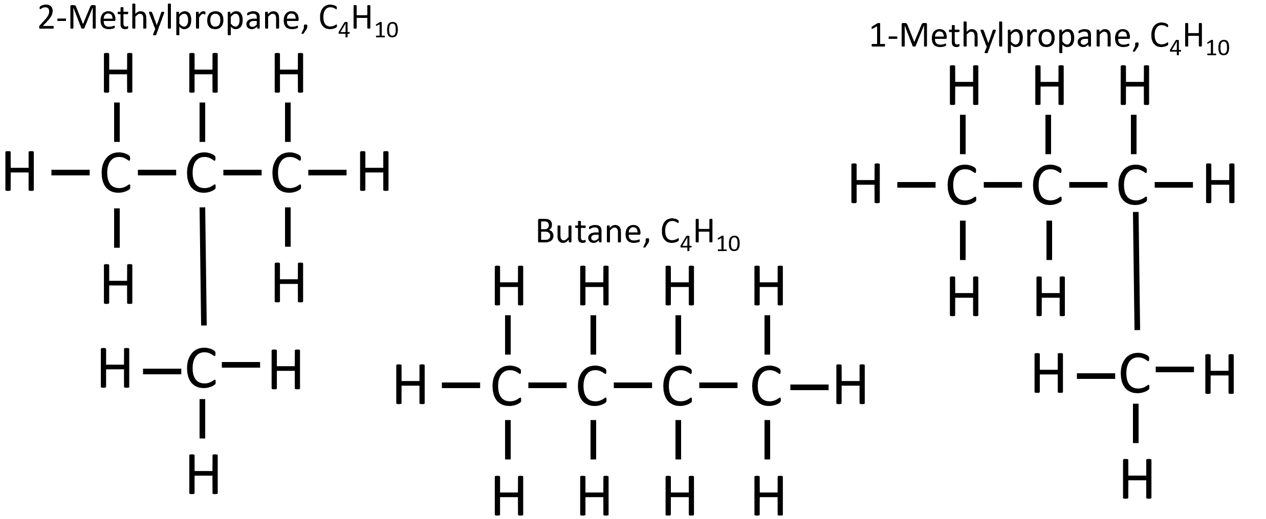 Alkanes & Crude Oil quiz - TutorMyself Chemistry