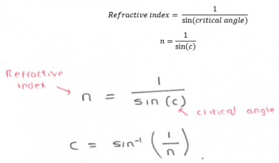 3.22 know and use the relationship between critical angle and ...