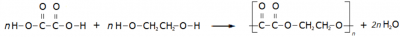 4:49 (Triple only) Understand how to write the structural and displayed ...