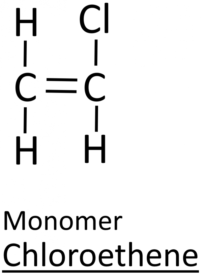 4 45 Understand How To Draw The Repeat Unit Of An Addition Polymer Including Poly Ethene Poly