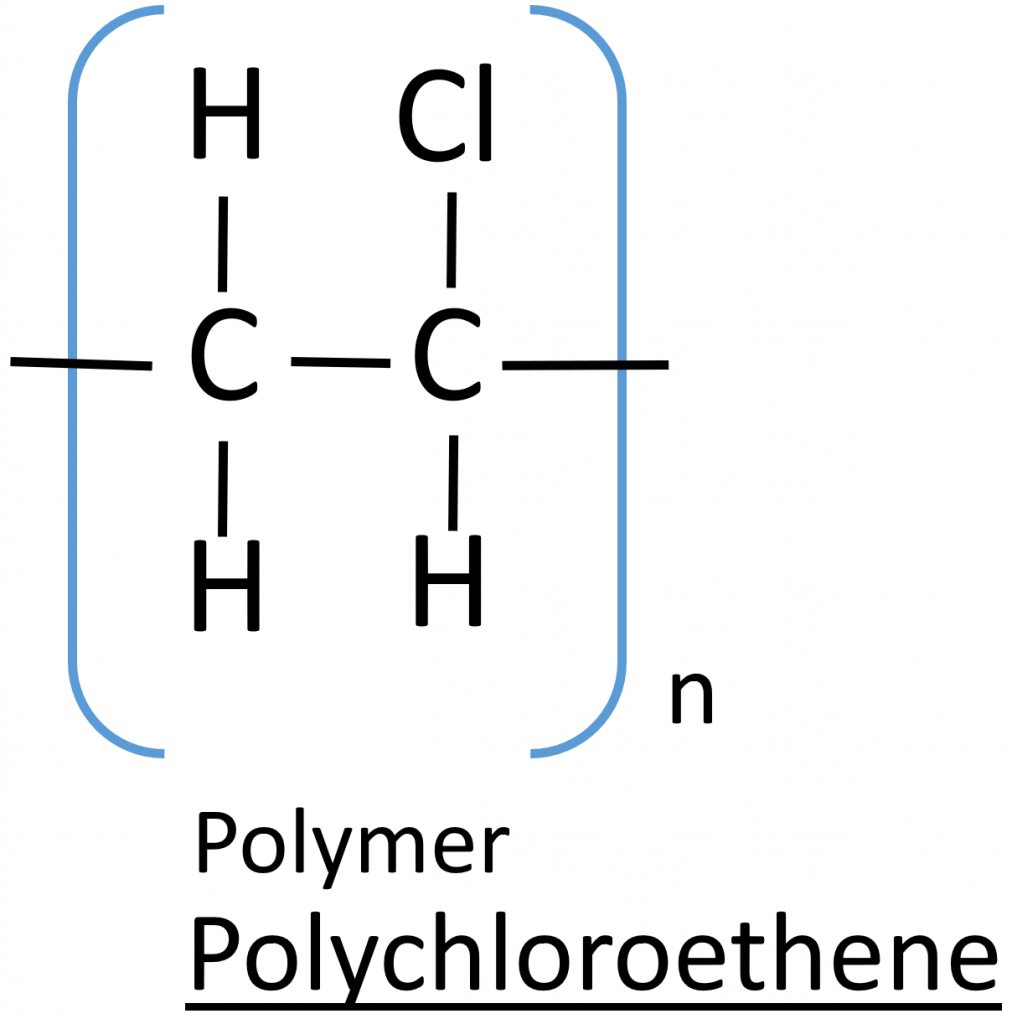 Topic: Condensation Polymers Archives - TutorMyself Chemistry