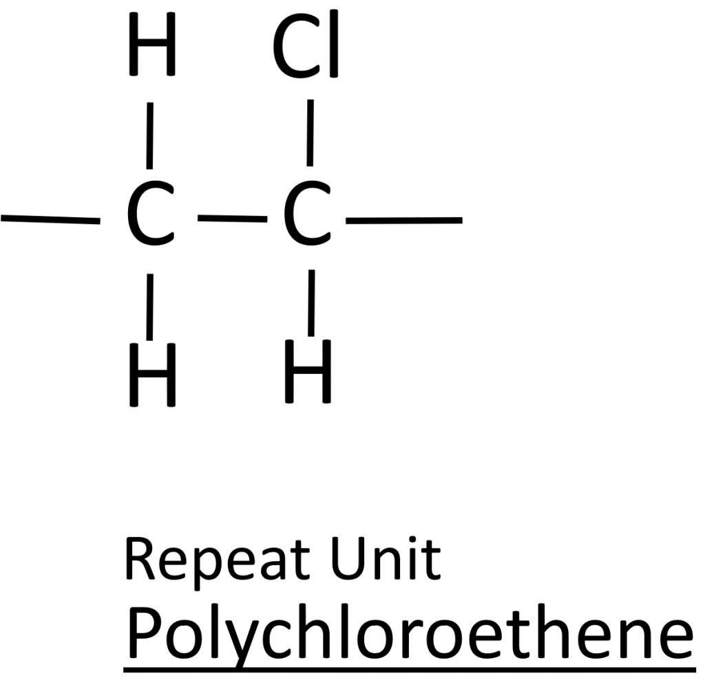 4:45 understand how to draw the repeat unit of an addition polymer ...