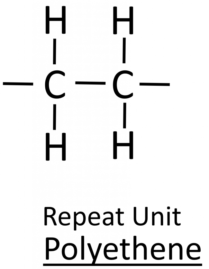 Topic: Alkenes & Polymers Archives - TutorMyself Chemistry