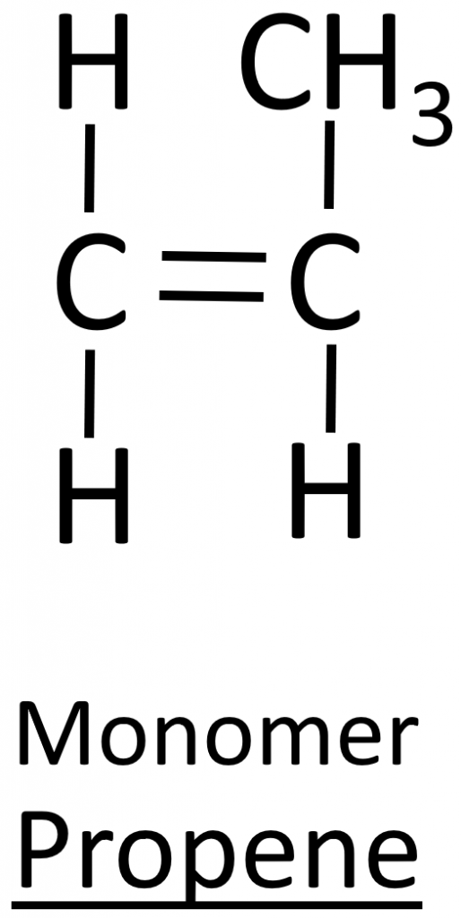 4:45 understand how to draw the repeat unit of an addition polymer ...